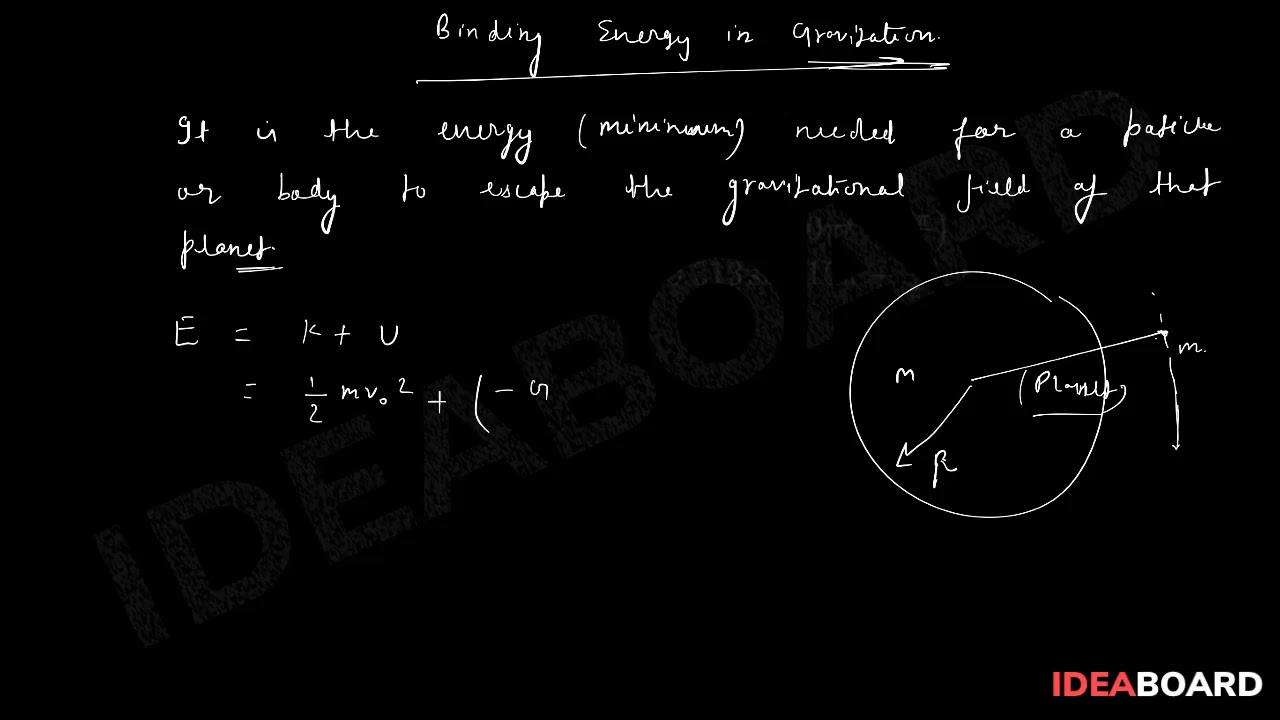 Binding energy in gravitation - YouTube