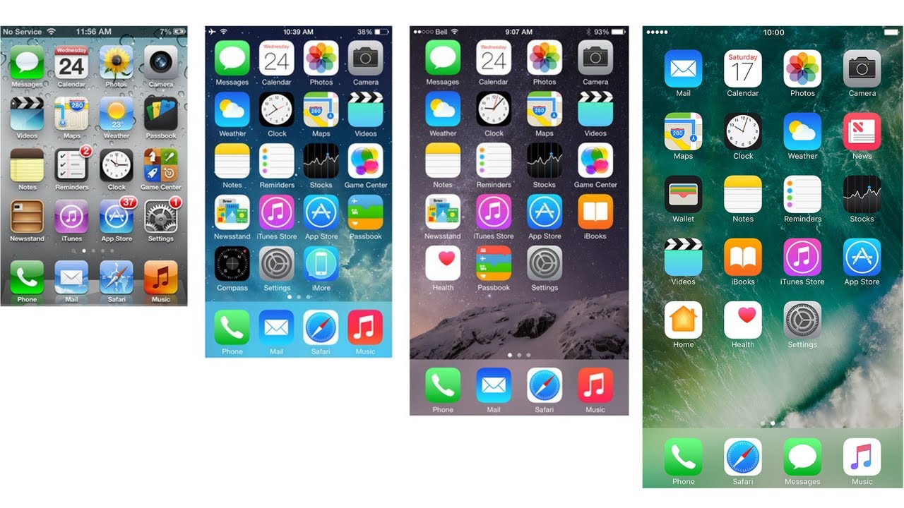 Evolution of Operating Systems (iOS, Playstation, Nintendo) - YouTube