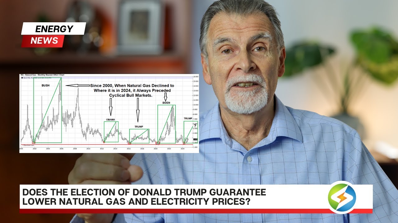 Energy News: Does the Election of Donald Trump Guarantee Lower Natural ...