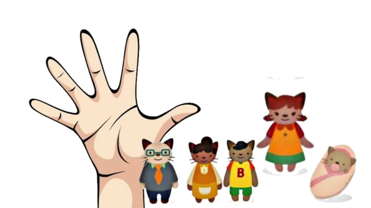 Father finger Daddy finger where are you - Finger family CUTE CATS ...