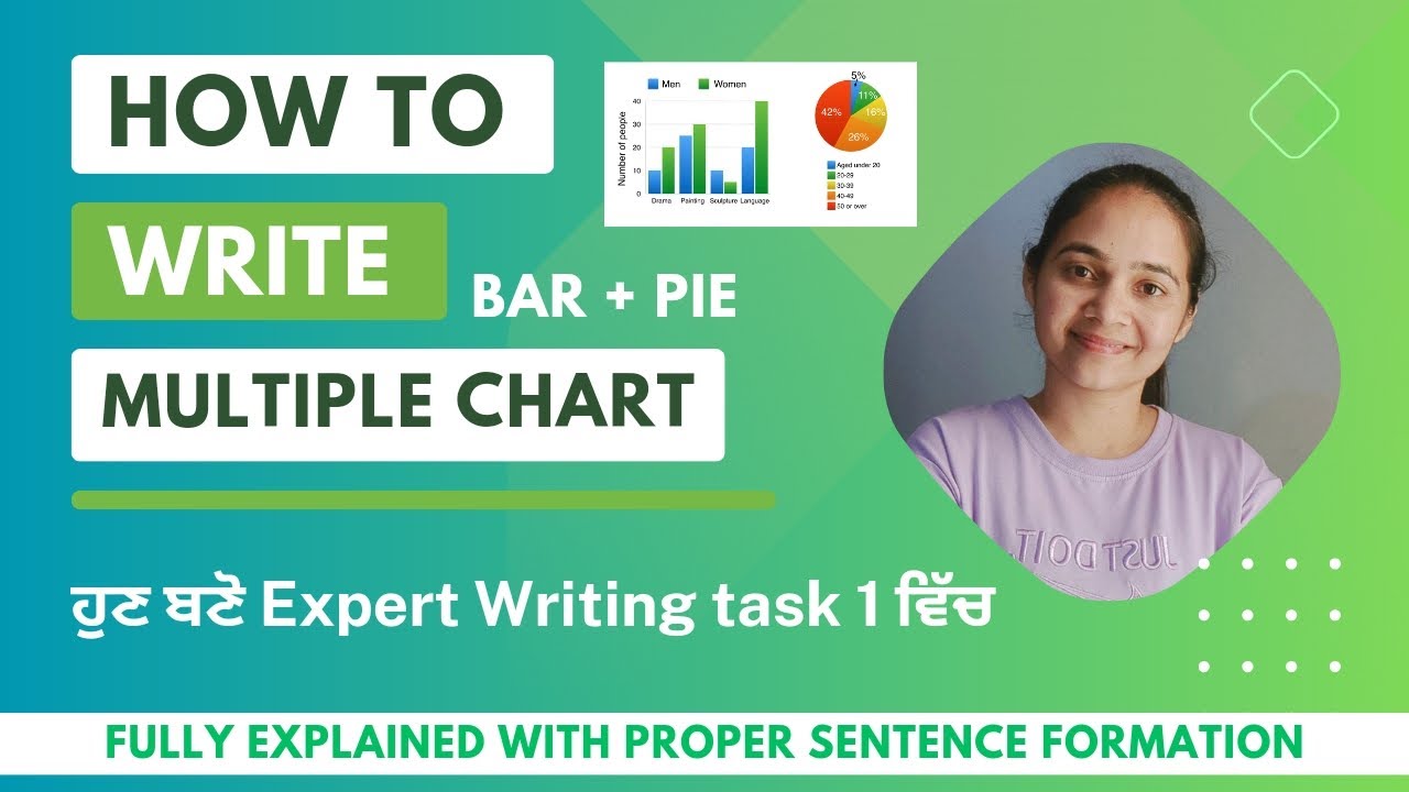 Multiple chart | IELTS Writing Task 1| Sentence formation | Fully ...