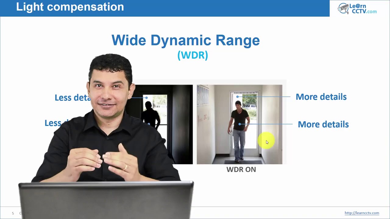 What are Backlight Compensation BLC and WDR for security cameras - YouTube