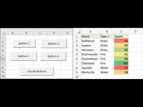 Conditional formatting through macro ( English) - YouTube