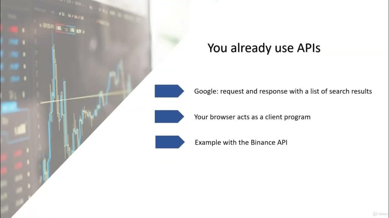 What is an API and How to Use it? (Backtesting Crypto Trading ...