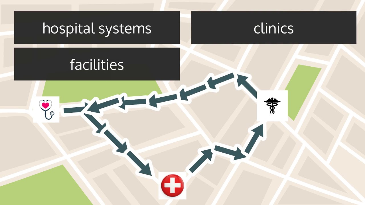 How does an HMO work? - YouTube