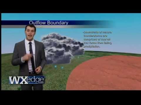Outflow Boundary Explained - YouTube