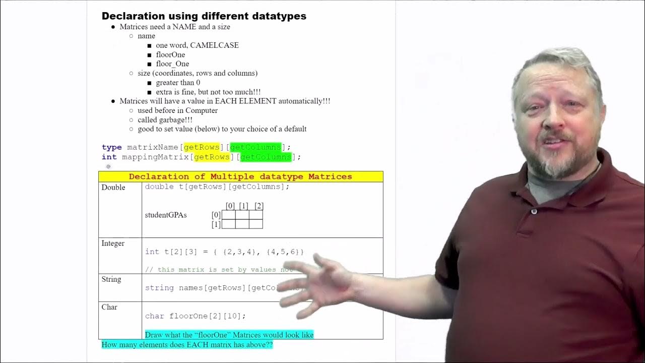 03 - Declaration using different datatypes - YouTube