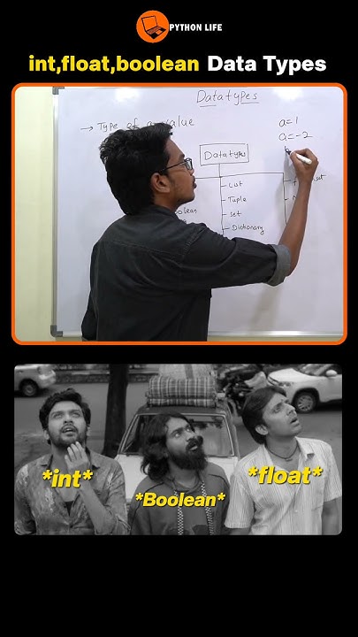 Int Float Boolean in Python - YouTube