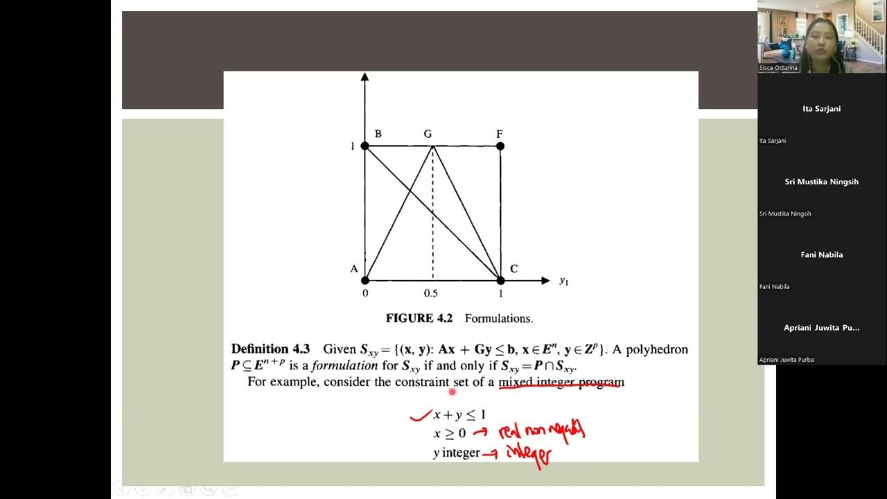 Preprocessing and Tightening Bounds - YouTube