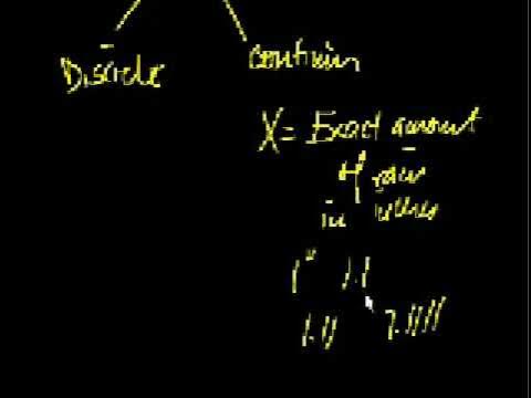 Introduction to Random Variables - YouTube