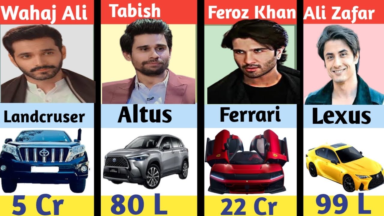 Famous Pakistani Actors And Their Most Expensive Cars - YouTube