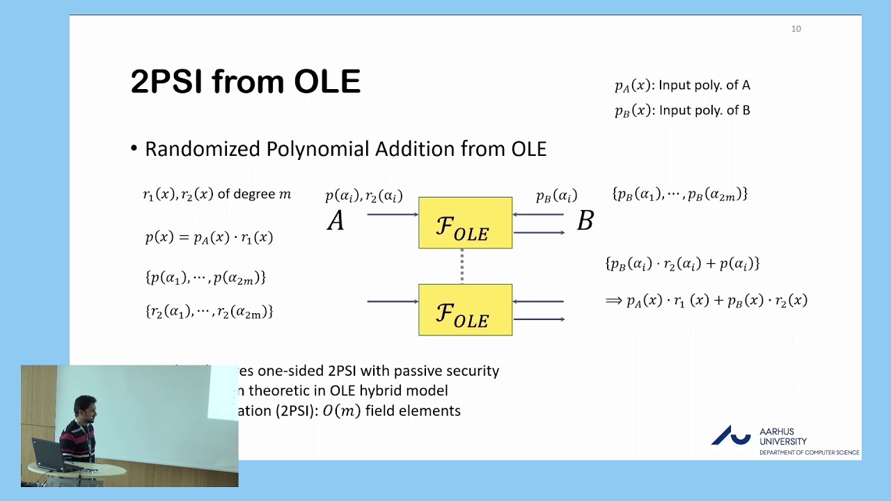 An Algebraic Approach to Maliciously Secure Private Set Intersection - YouTube
