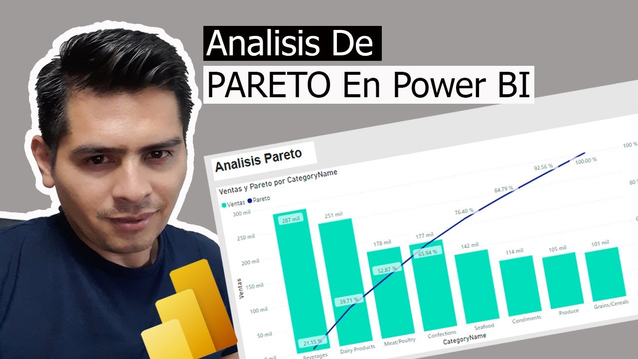 COMO crear Un Analisis de pareto en Power BI Desktop - DAX AVANZADO ...