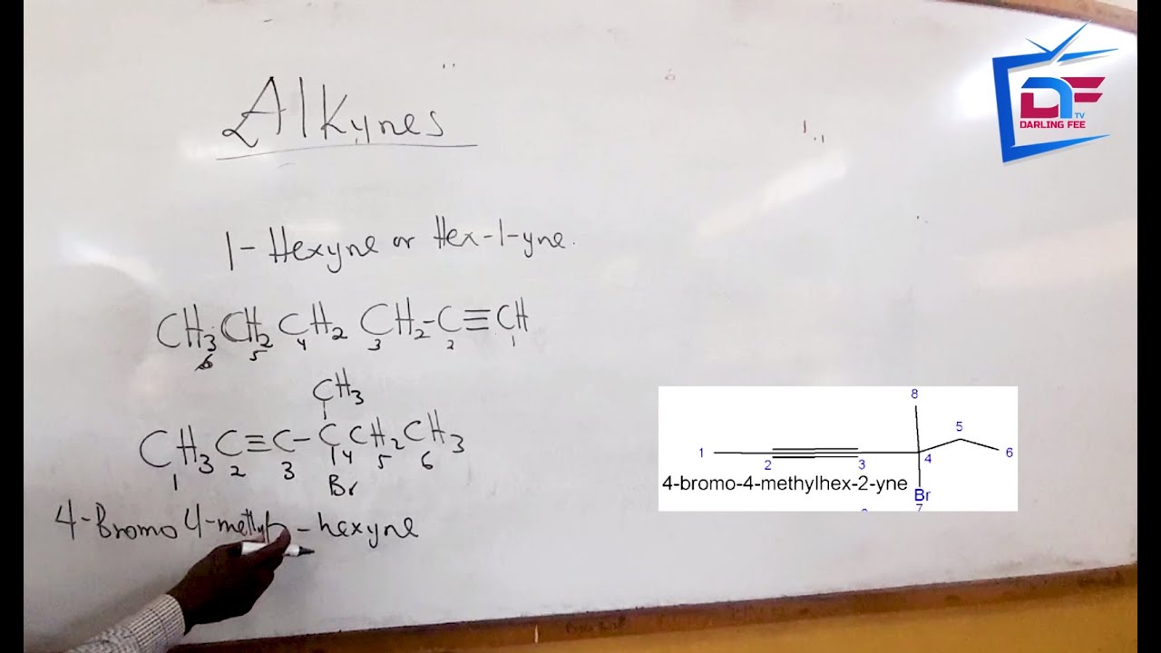 ORGANIC CHEMISTRY: ALICYCLIC ALKANES COMPOUNDS, SIMPLIFIED STEP BY STEP ...