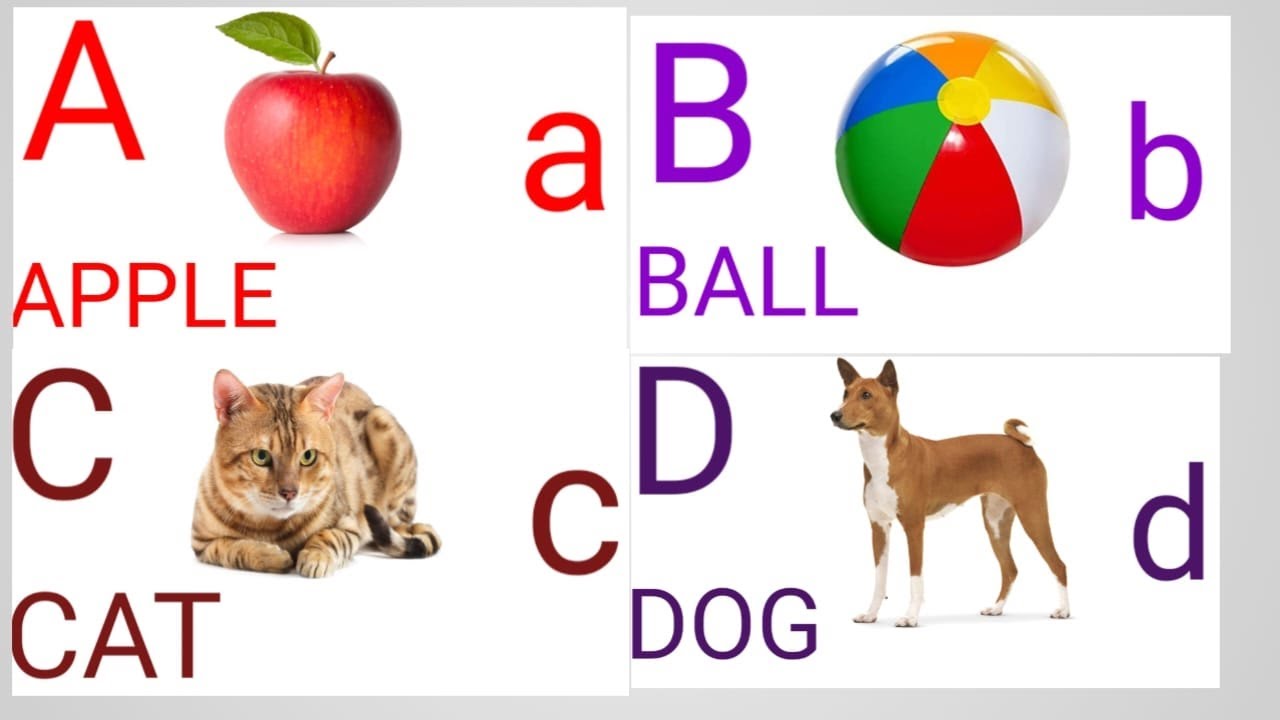 Learn English Alphabet | ABCD | A for Aeroplane | #learnalphabets # ...