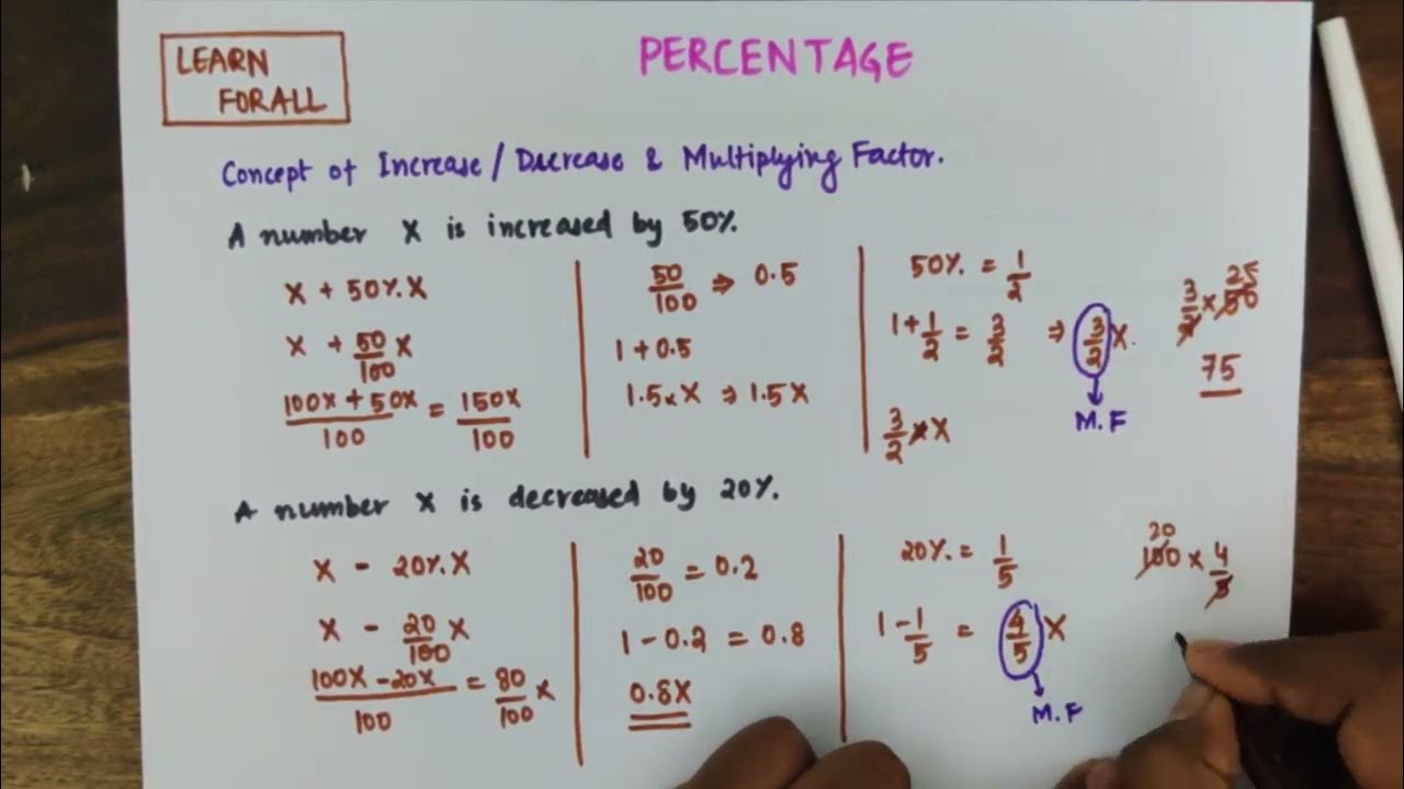 Percentage Lecture 3| Concept of More and Less| Multiplying Factor| SBI ...