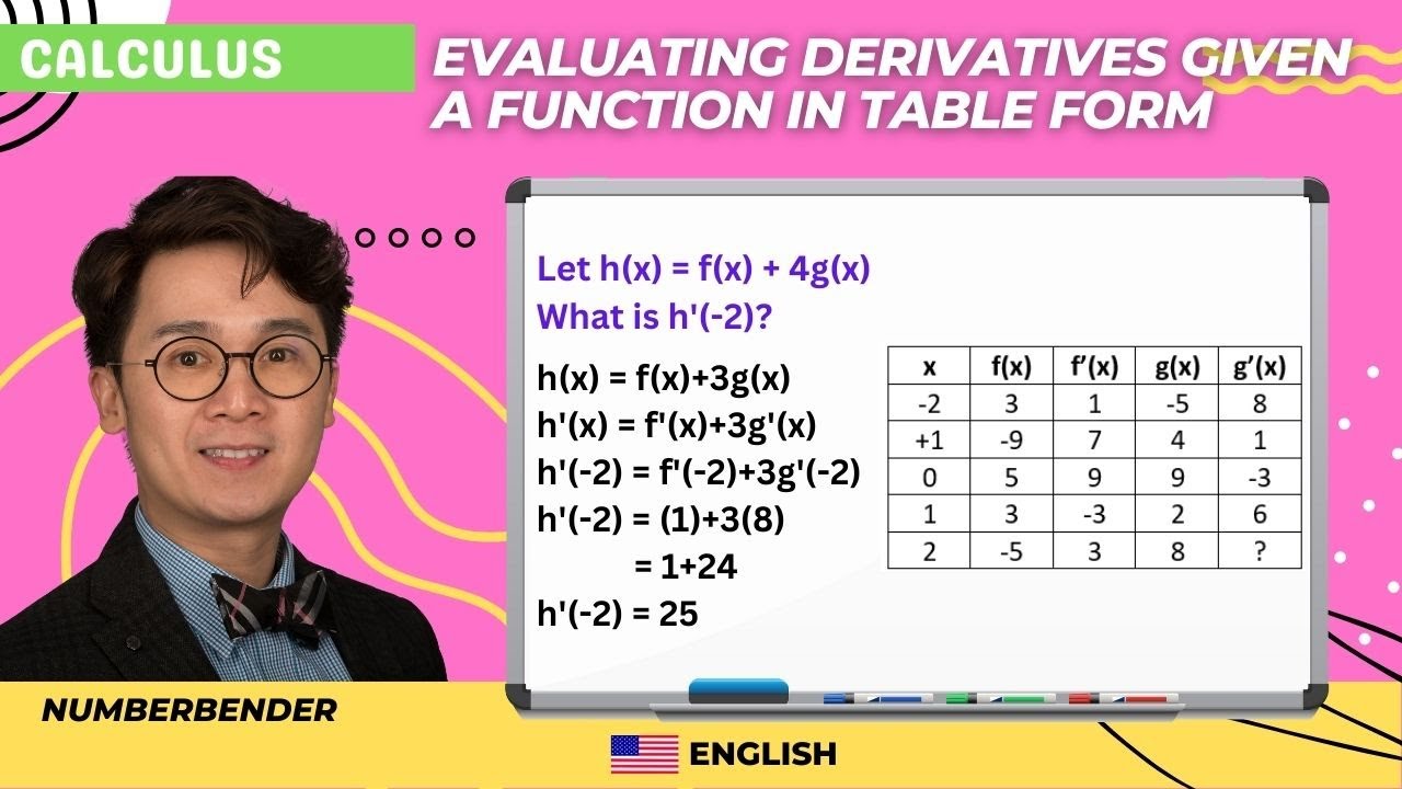 Calculus - Evaluating Derivatives Given the Function in Table Form ...
