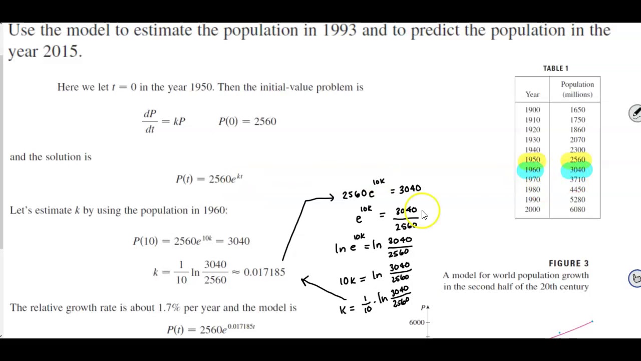 Math 1B 7.4 Example 2 Estimating and predicting from an exponential ...