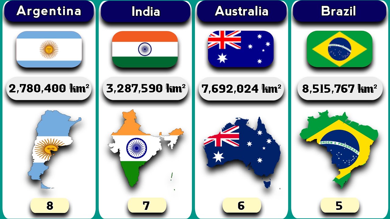 The World’s Biggest Countries Ranked | Top 100 Largest Nations - YouTube