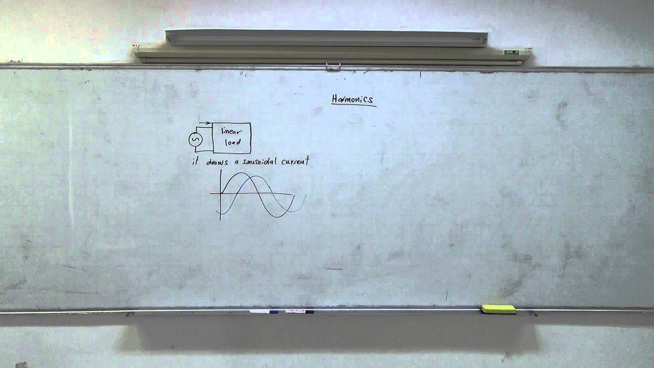 Harmonics I Linear And Nonlinear Loads 16 3 2014 YouTube Harmonics I Linear And Nonlinear Loads 16 3 2014 YouTube