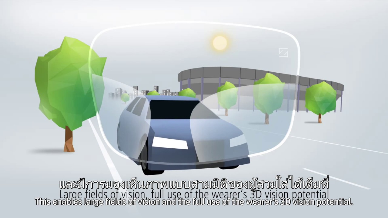 ZEISS Progressive Precision Superb – Adapted to your physiological ...