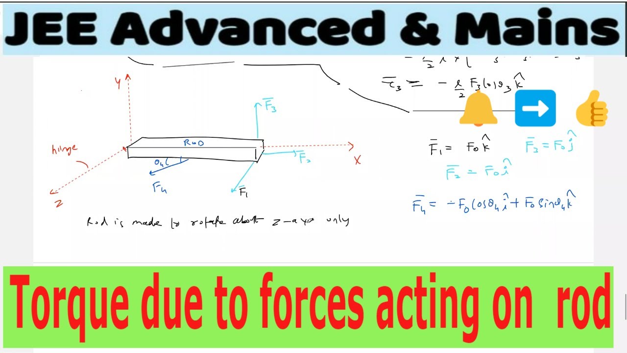 3) Torque on a rod with forces acting on rod at a point | rotational ...