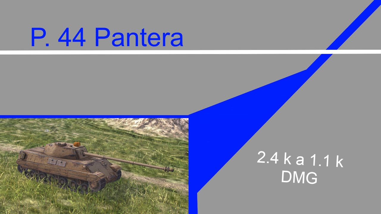 World of Tanks Blitz - 2 replays - P. 44 Pantera - YouTube