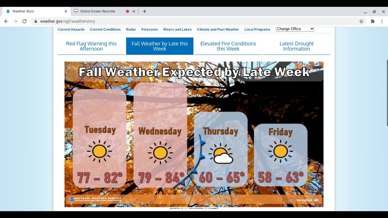Weather Outlook For The 7 Day Outlook As Elevated Fire Weather ...