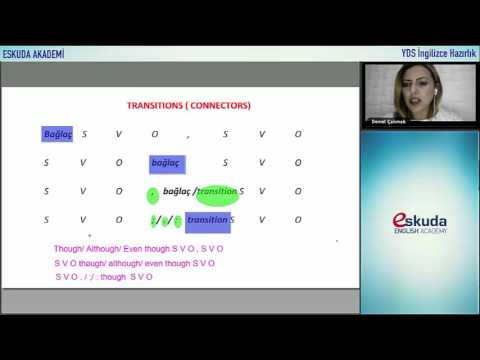 YDS-YÖKDİL-LYS5-İNGİLİZCE-TRANSITIONS-SENTENCE CONNECTORS-CONJUNCTIONS