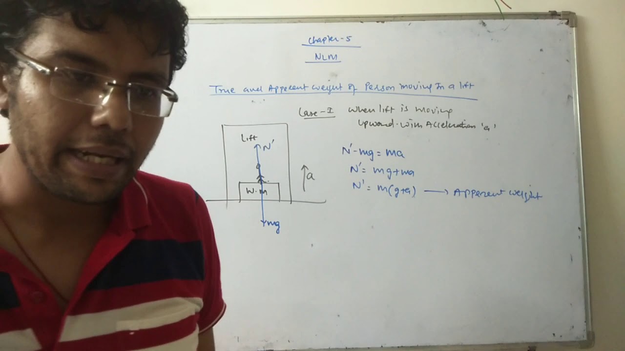 PHYSICS/ CLASS 11/ CHAPTER 5 / NLM / SESSION 6 - YouTube