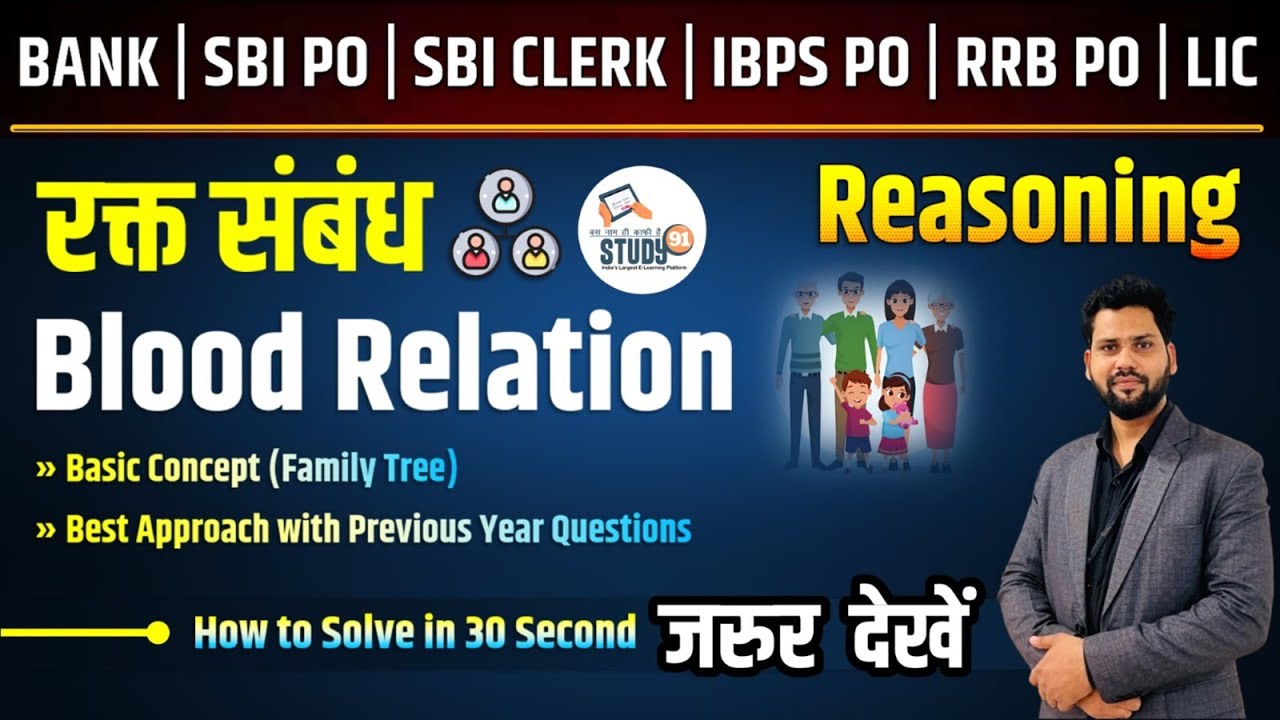 Reasoning Blood Relation | Blood Relation Reasoning Tricks | | Trick ...