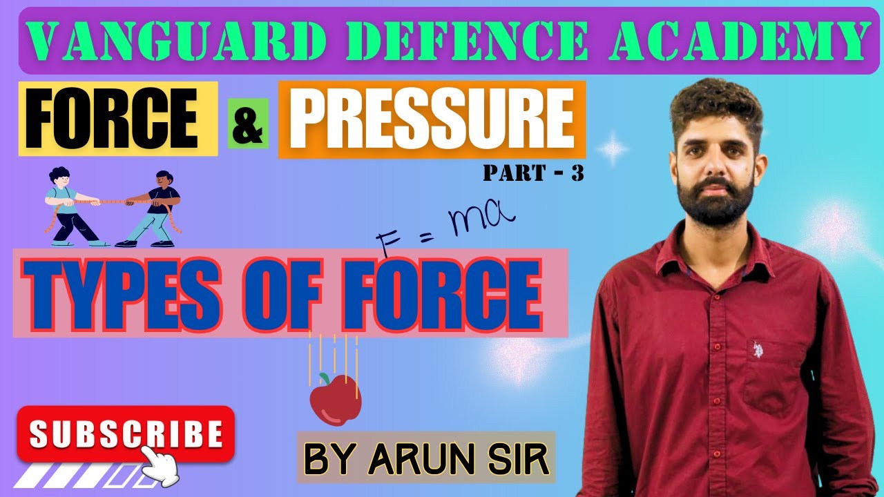 FORCE & PRESSURE (Types of Force) Part 3 #rimc #rms #sainik #aissee2024 ...