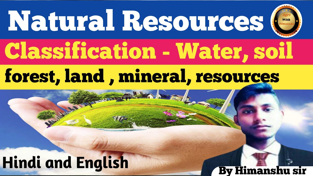 Natural Resources classification | Forest ,water, Mineral, land ,soil ...