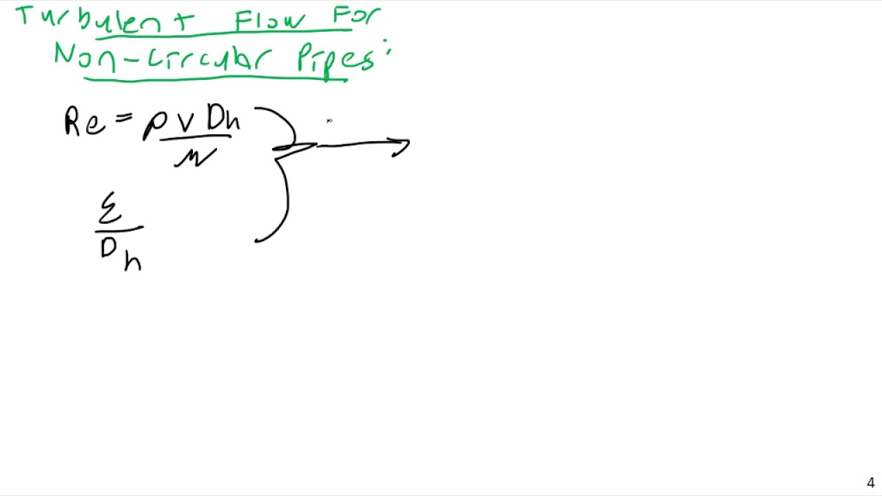Non Circular Conduits and Minor Losses, Darcy-Weisbach - Fluid ...