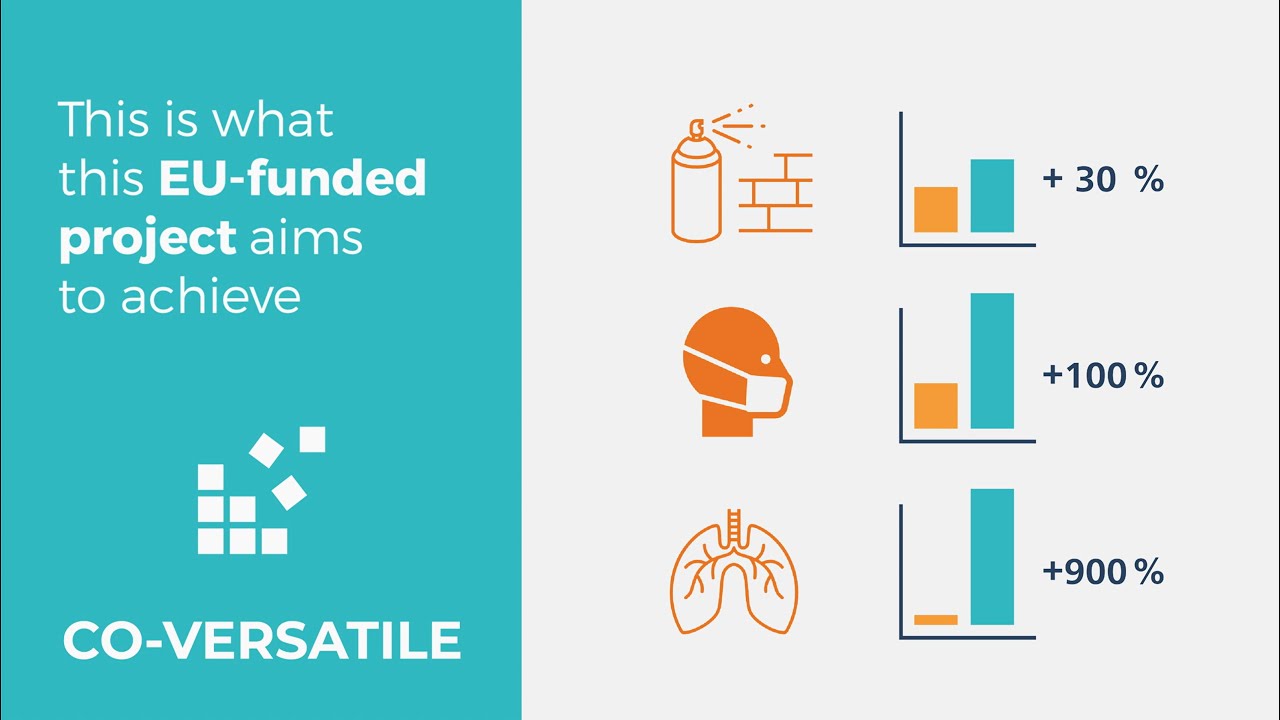 CO-VERSATILE project - YouTube