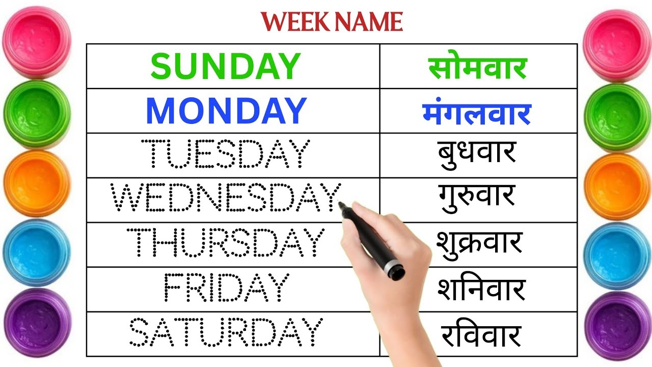 Sunday Monday ki spelling|Days of the week|learn Sunday Monday spelling ...