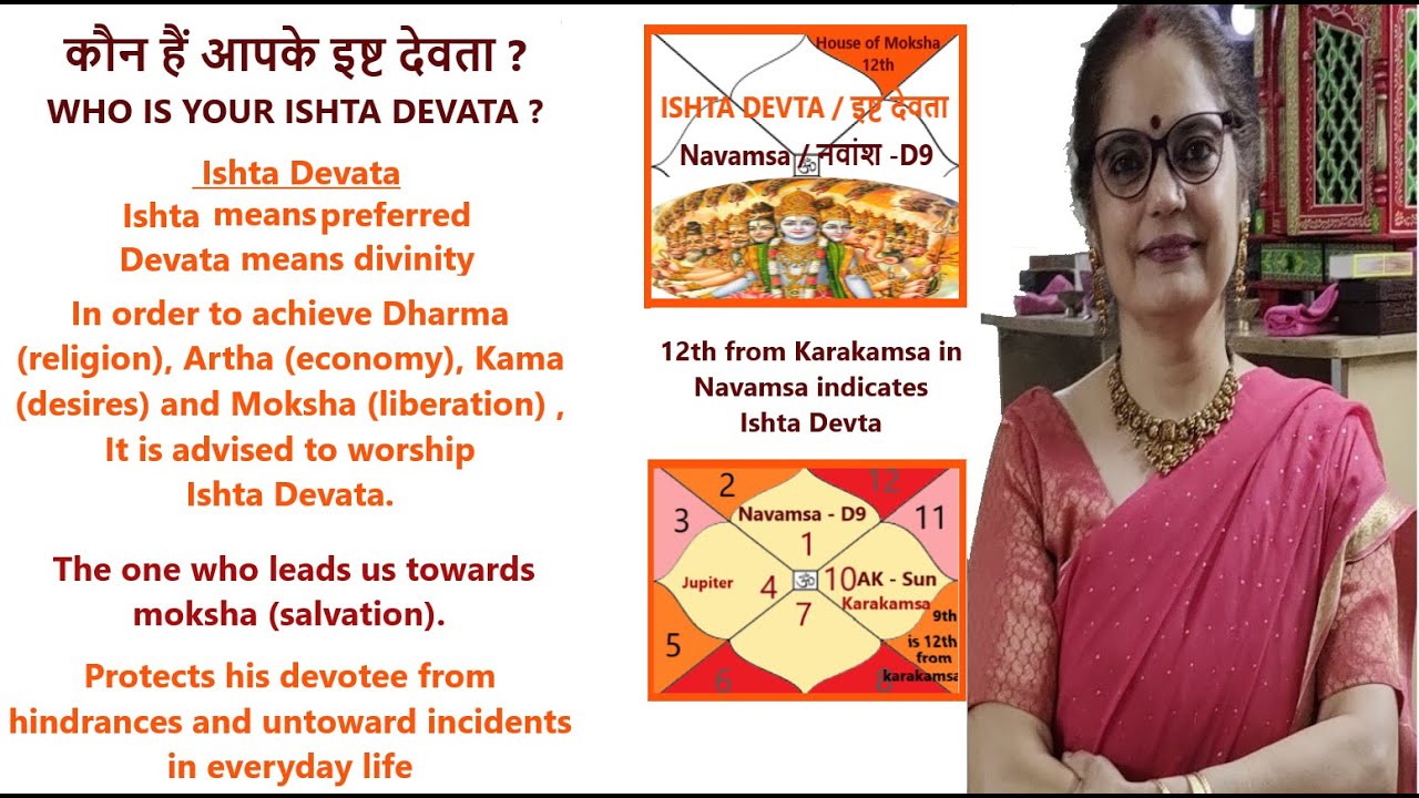 WORSHIP ISHTA DEVATA to please the PLANETS?ग्रहों को प्रसन्न करने के ...