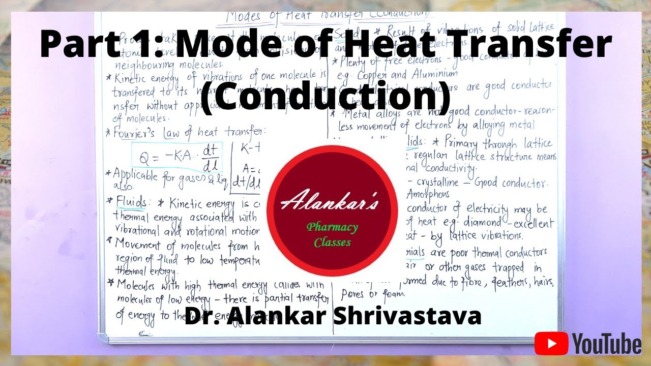 Part 1: Mode of Heat Transfer (Conduction) - YouTube