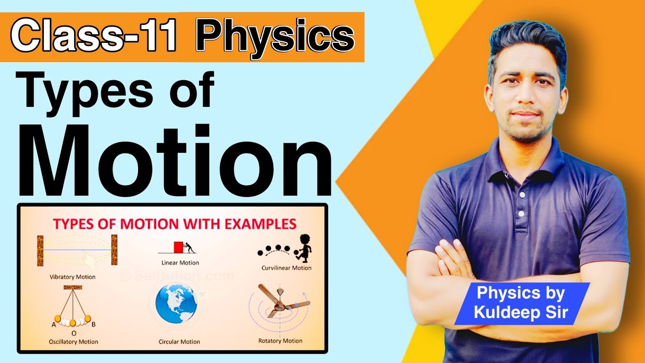 Types of Motion | Class 11th Physics by Kuldeep Sir | Unit 2 Kinematics ...