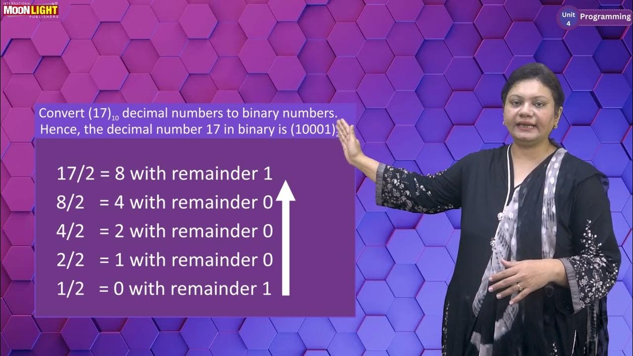 4. Conversion of Decimal Number System to Binary Number System (Computer Grade 7 Unit 4) - YouTube