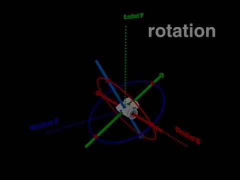 rotation - basis - YouTube