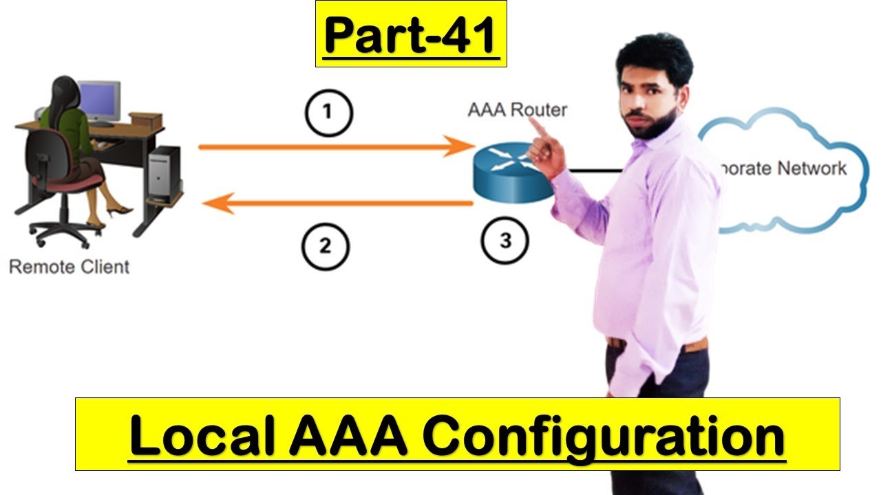 LOCAL AAA CONFIGURATION On Cisco Router In Easy Way PART 41 CCNA LOCAL AAA CONFIGURATION On Cisco Router In Easy Way PART 41 CCNA