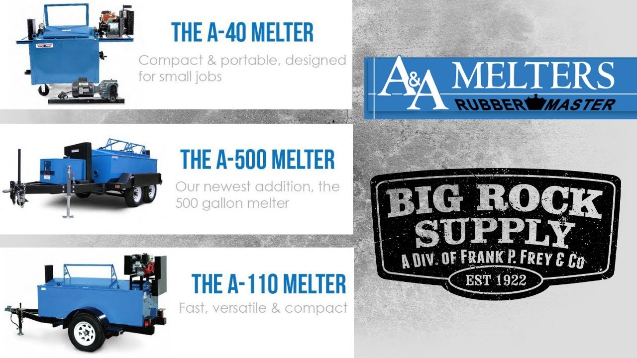 A & A MELTERS RUBBER MASTER DEMO - YouTube