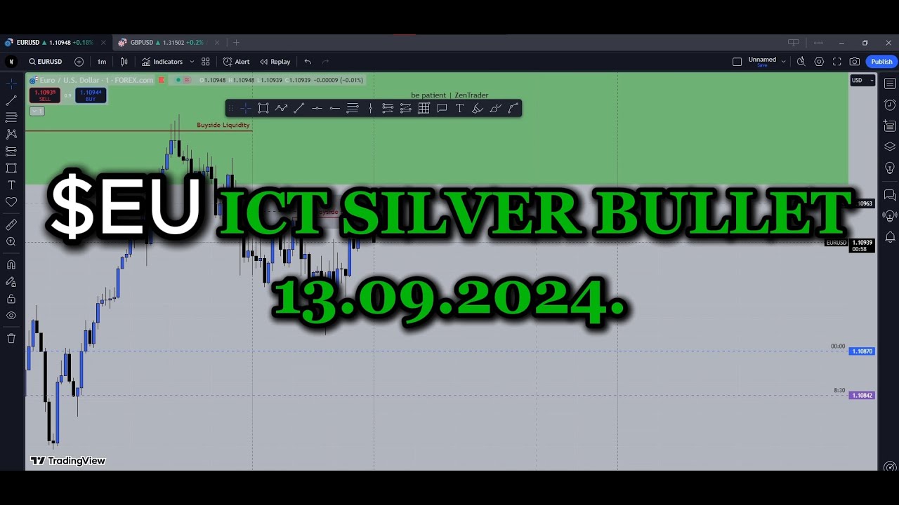 ICT SILVER BULLET - 13/09/2024 - Trading EURUSD(+1%) - A+ Setup ...