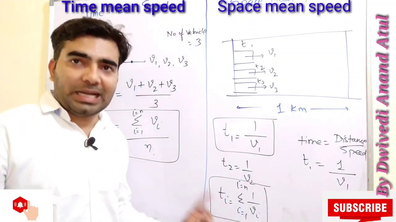 Time Mean Speed Space Mean Speed YouTube