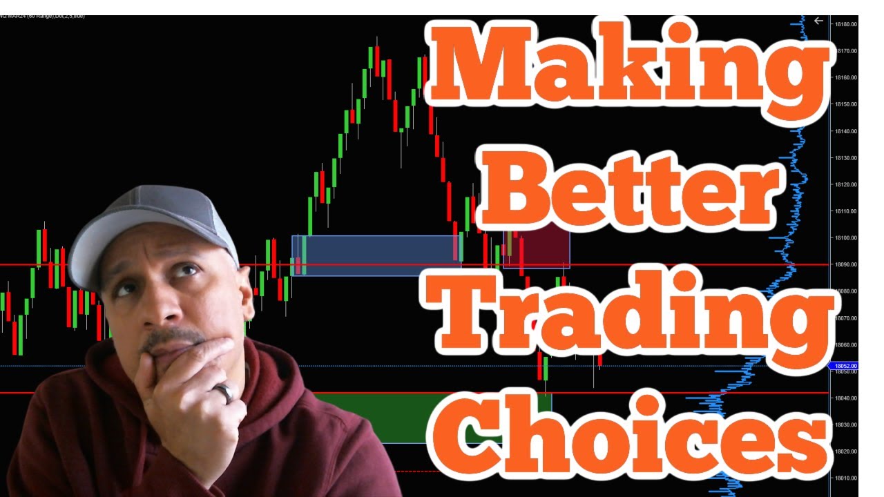 I Started Winning More Trading Futures After I Mastered the Right Zones ...