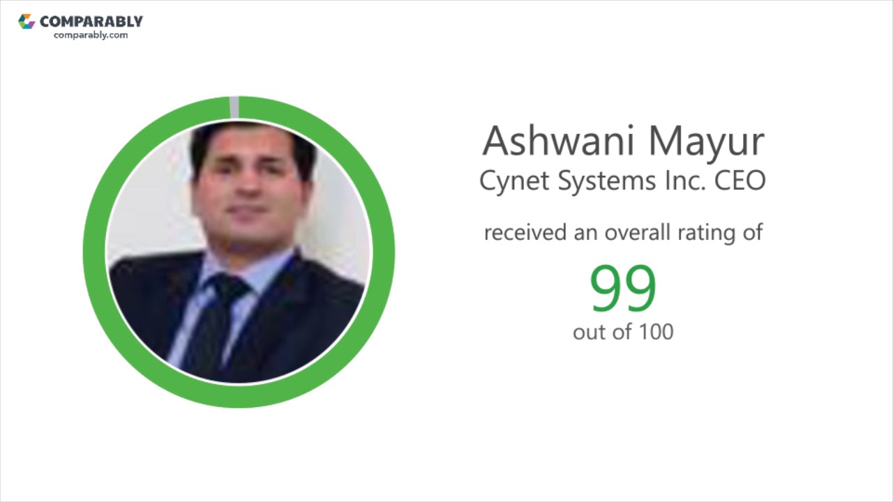 Cynet Systems Inc.'s CEO and Office Environment - Q1 2019 - YouTube