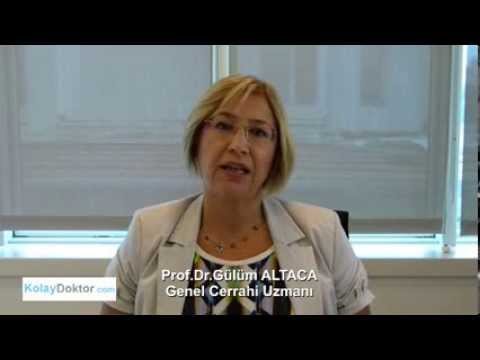 KolayDoktor.com - Akut kolesistit'te ağrı kesici almak doğru mu ? - Prof.Dr.Gülüm ALTACA