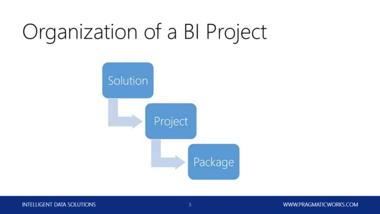 Free SSIS Training - Covering all the Basics - YouTube