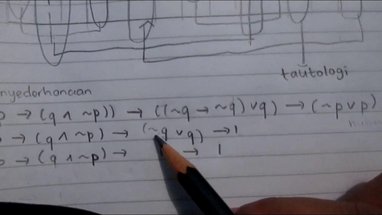 TUGAS KUIS LOGIKA MATEMATIKA - YouTube